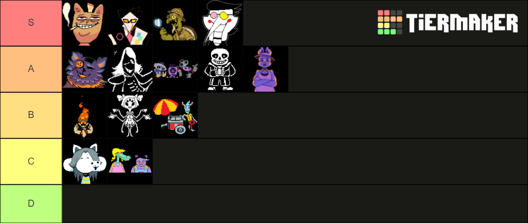 Undertale/Deltarune Shop Vendors Tier List (Community Rankings) - TierMaker