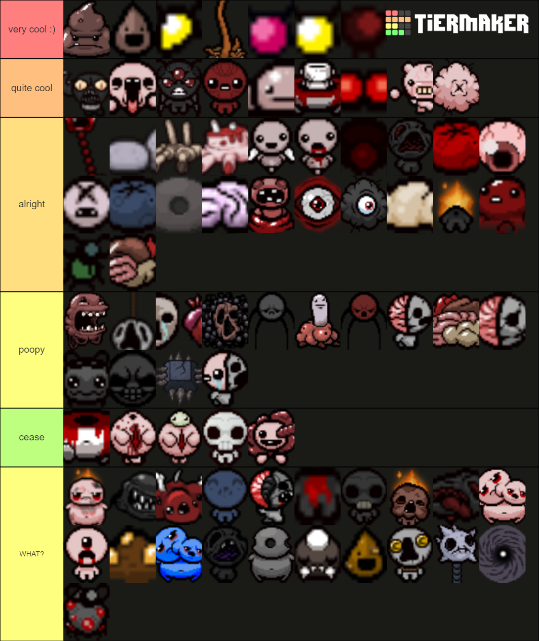 binding of isaac enemies Tier List (Community Rankings) - TierMaker