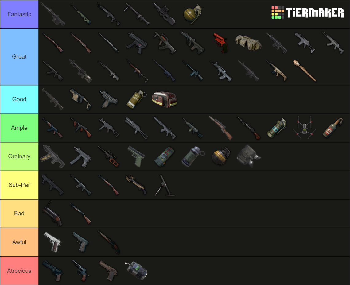 PUBG 18.2 Weapons 2022 Maker Maker Tier List (Community Rankings ...