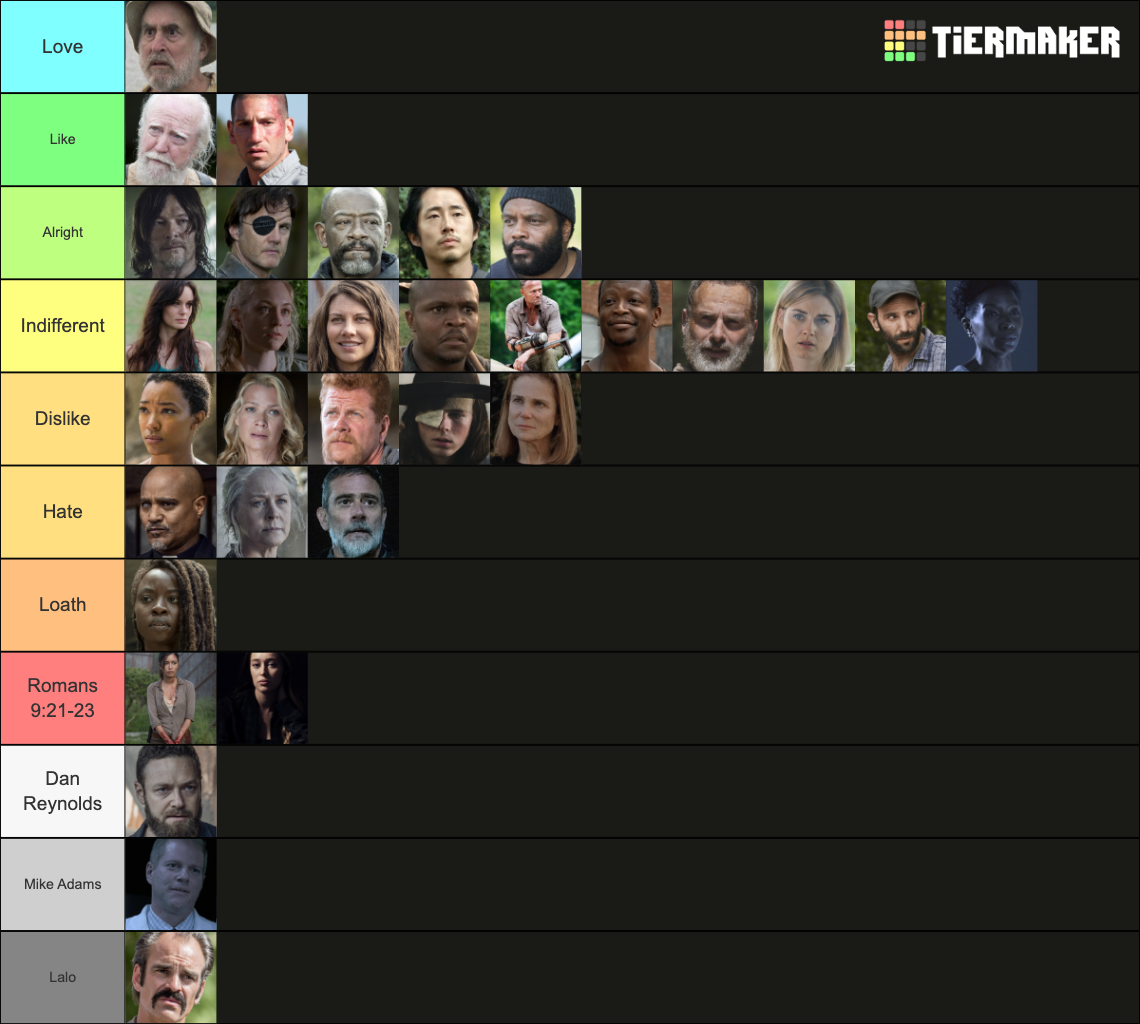 TV's The Walking Dead Universe Characters Tier List (Community Rankings) - TierMaker