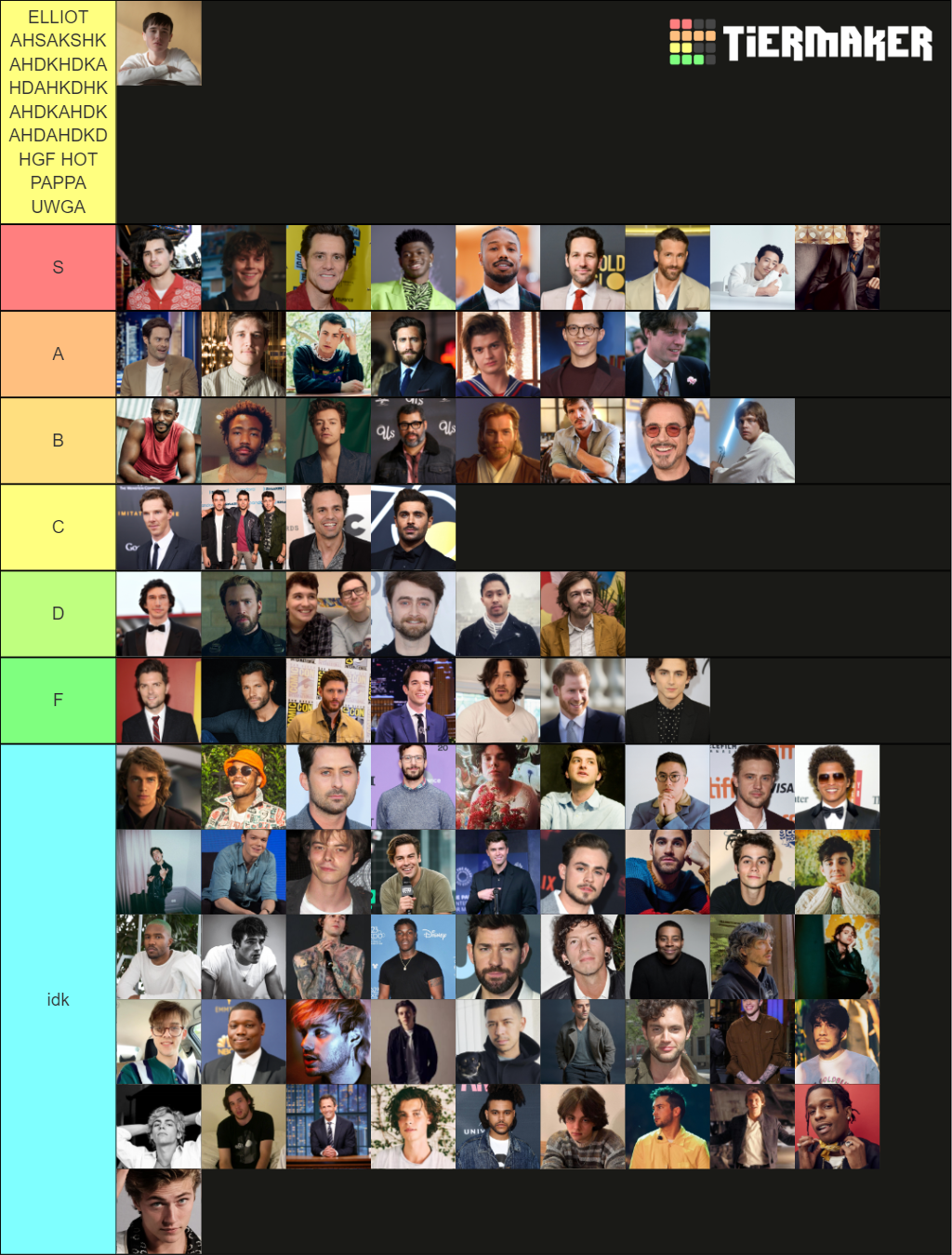 ULTIMATE MAN TIER LIST Tier List (Community Rankings) - TierMaker