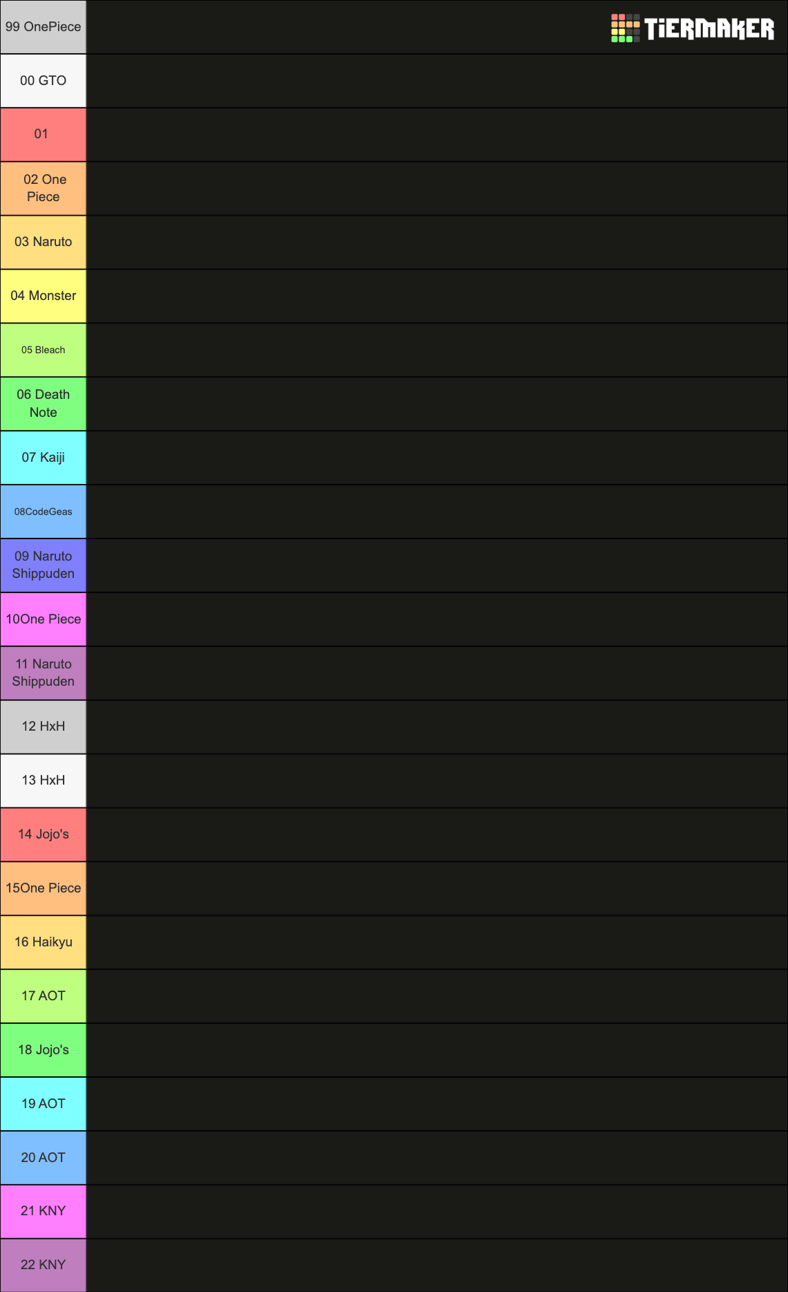 AR 2000's Tier List (Community Rankings) - TierMaker