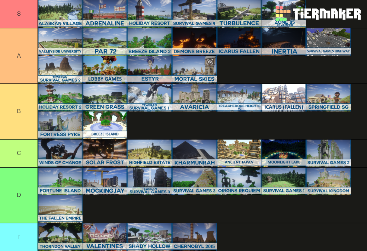 MCSG Maps Tier List (Community Rankings) - TierMaker