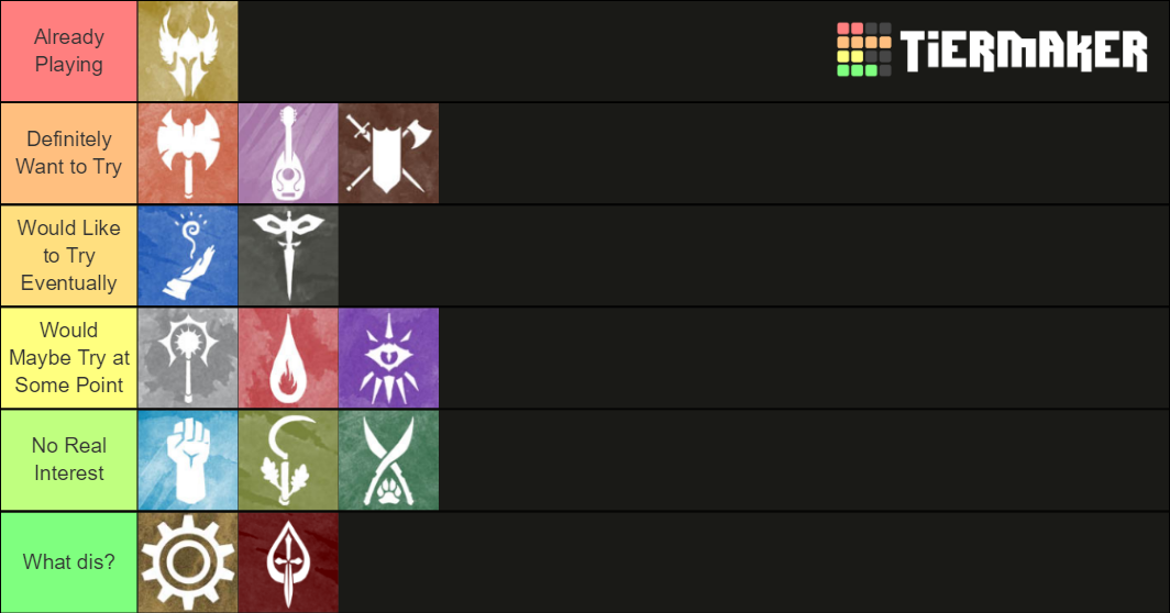 The Classes of Dungeons and Dragons Tier List (Community Rankings ...