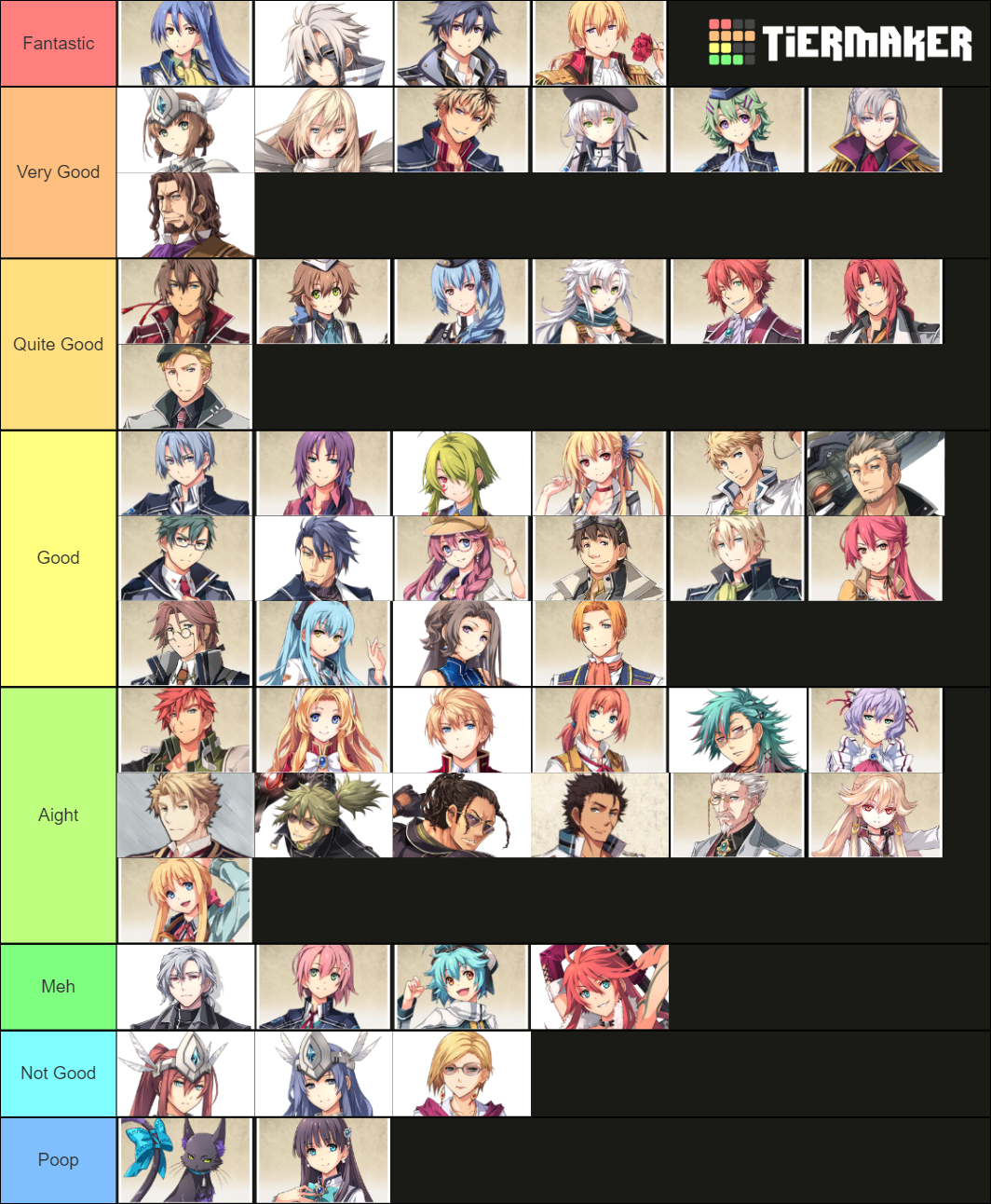 Trails of Cold Steel 3 Characters Tier List (Community Rankings ...