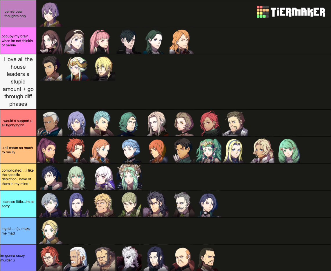 FE3H (plus DLC and NPCs!) Tier List (Community Rankings) - TierMaker