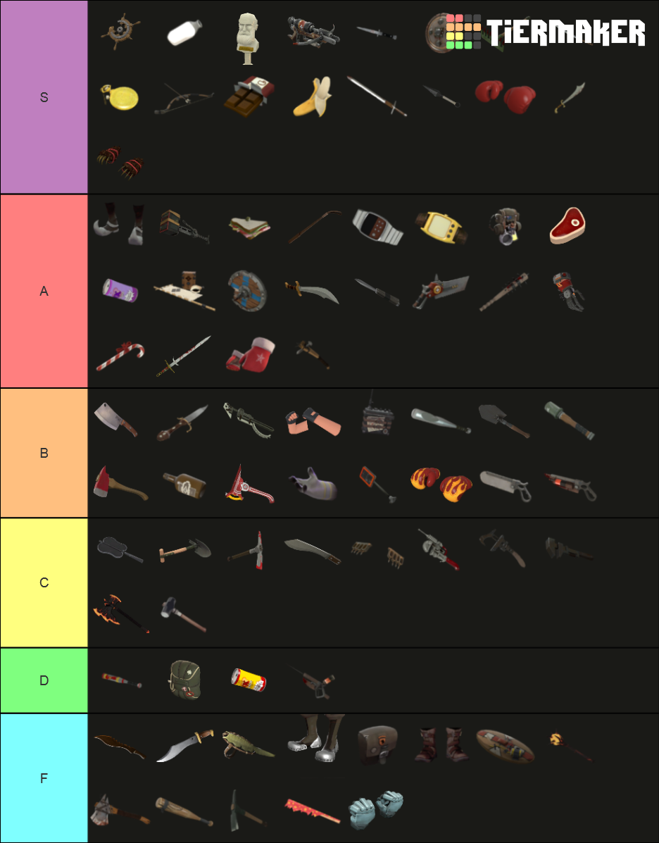 TF2 Weapons in Medieval mode Tier List (Community Rankings) - TierMaker