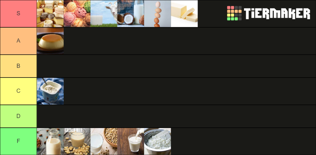 dairy foods Tier List (Community Rankings) - TierMaker
