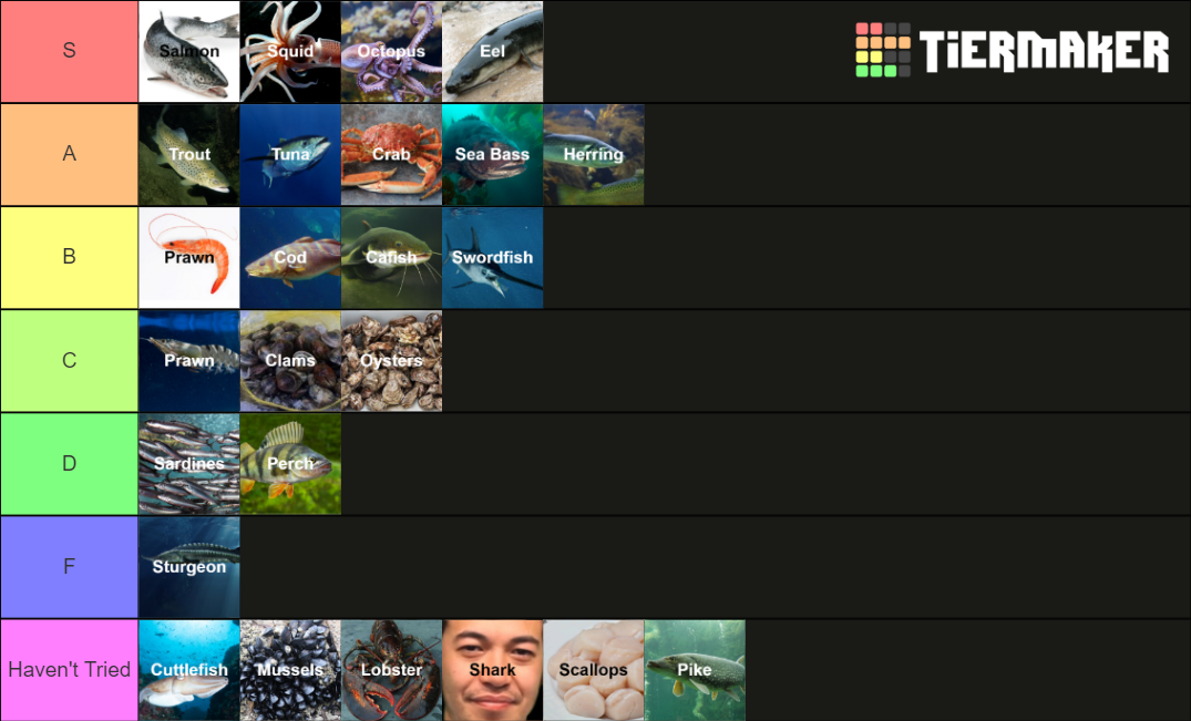 Seafood Meats Tier List (Community Rankings) - TierMaker