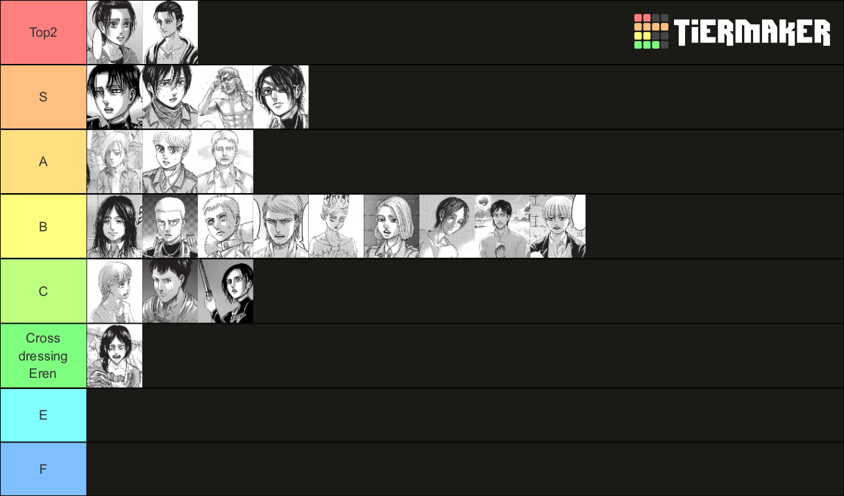 AoT/SnK characters Tier List (Community Rankings) - TierMaker