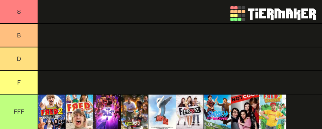 YouTuber movies Tier List (Community Rankings) - TierMaker