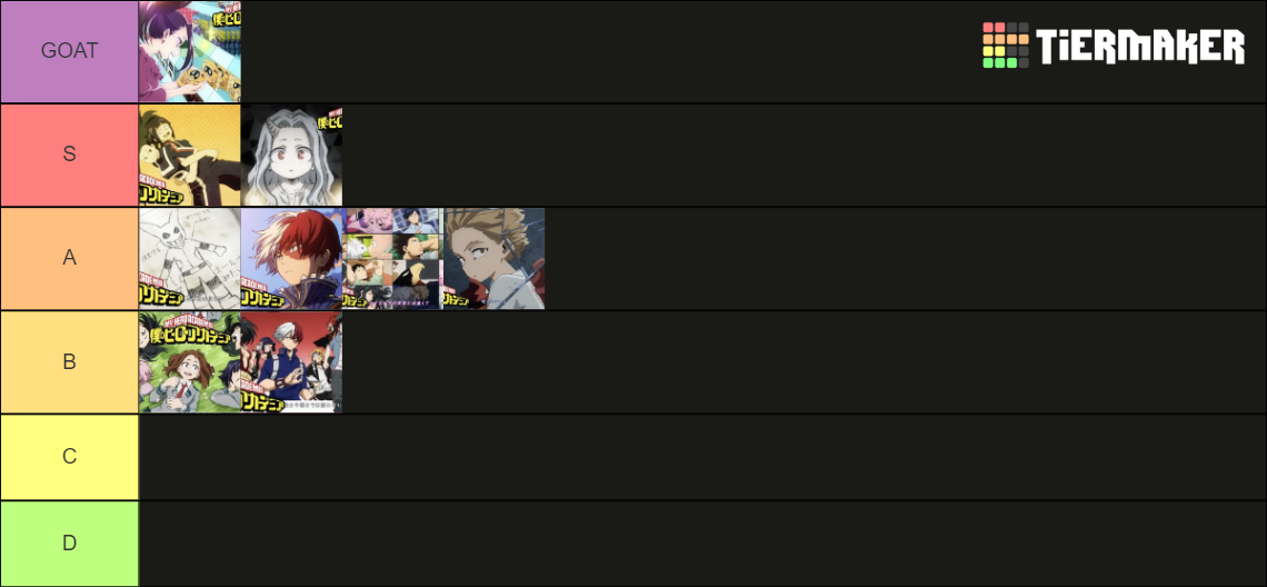 My Hero Academia Endings Tier List (Community Rankings) - TierMaker