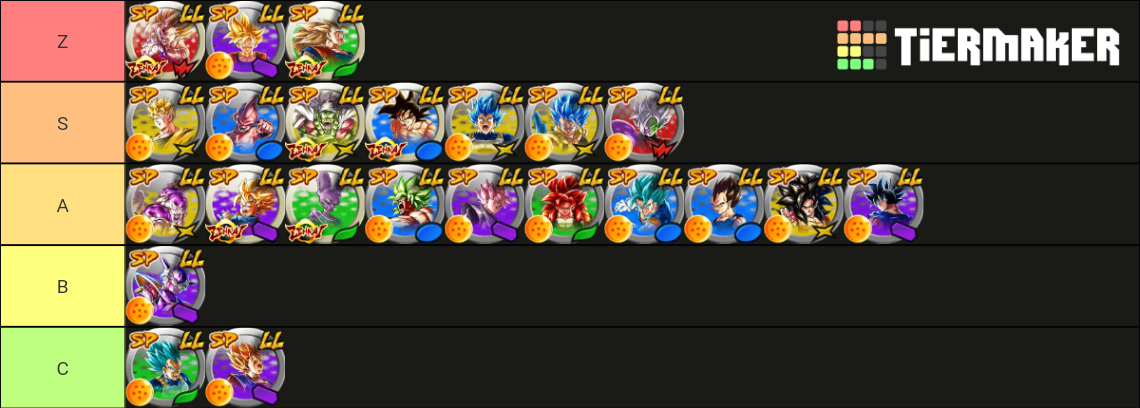 Dragon ball legends Lf Tier List (Community Rankings) - TierMaker