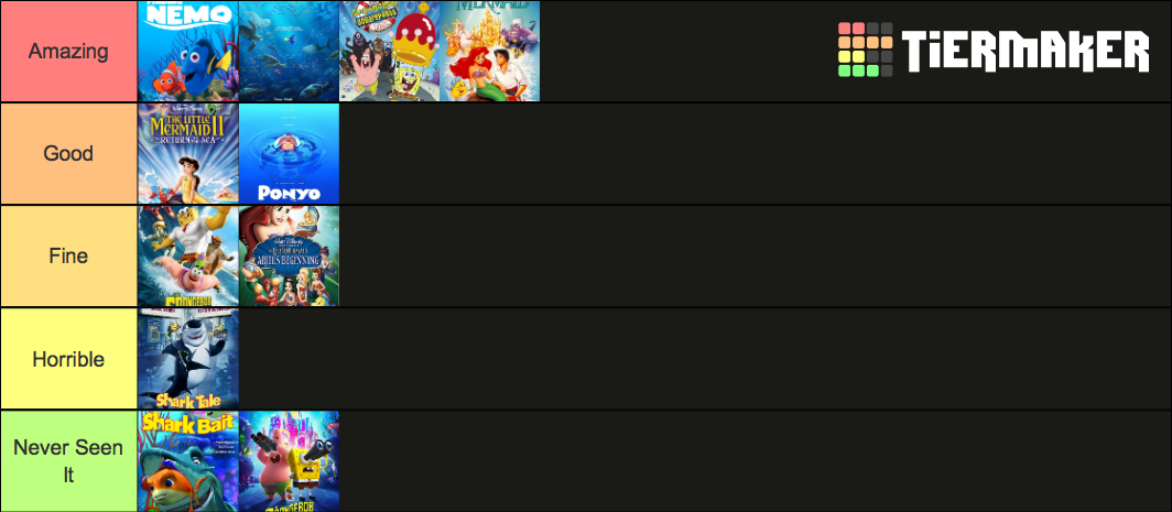 Animated Fish Movies Tier List (Community Rankings) - TierMaker