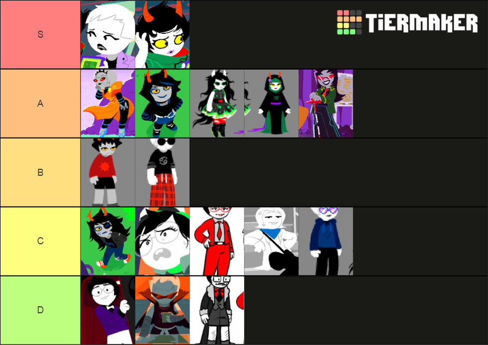 Homestuck 2 Designs Tier List (Community Rankings) - TierMaker
