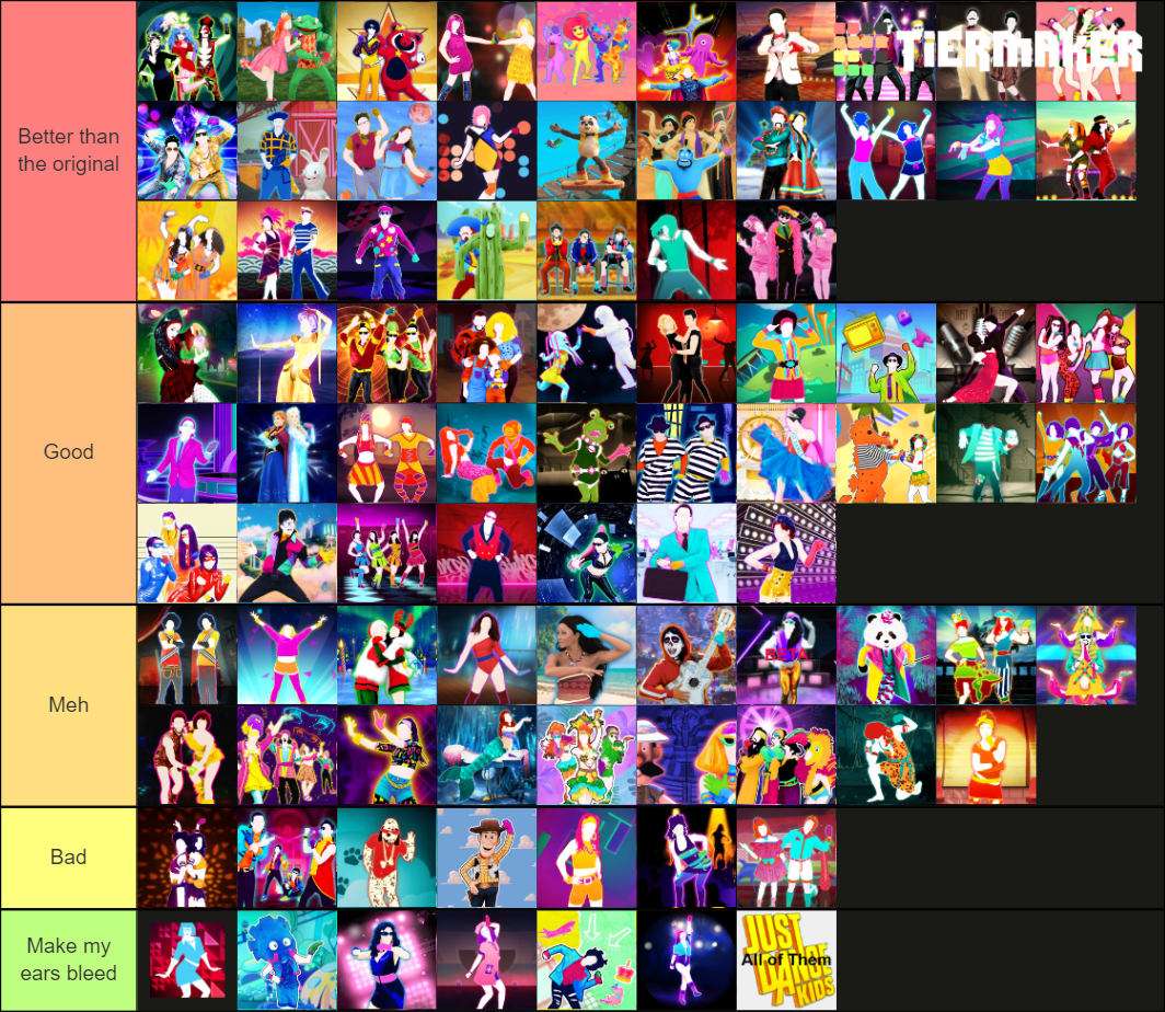 Just Dance Covered Song Tier List (Community Rankings) - TierMaker