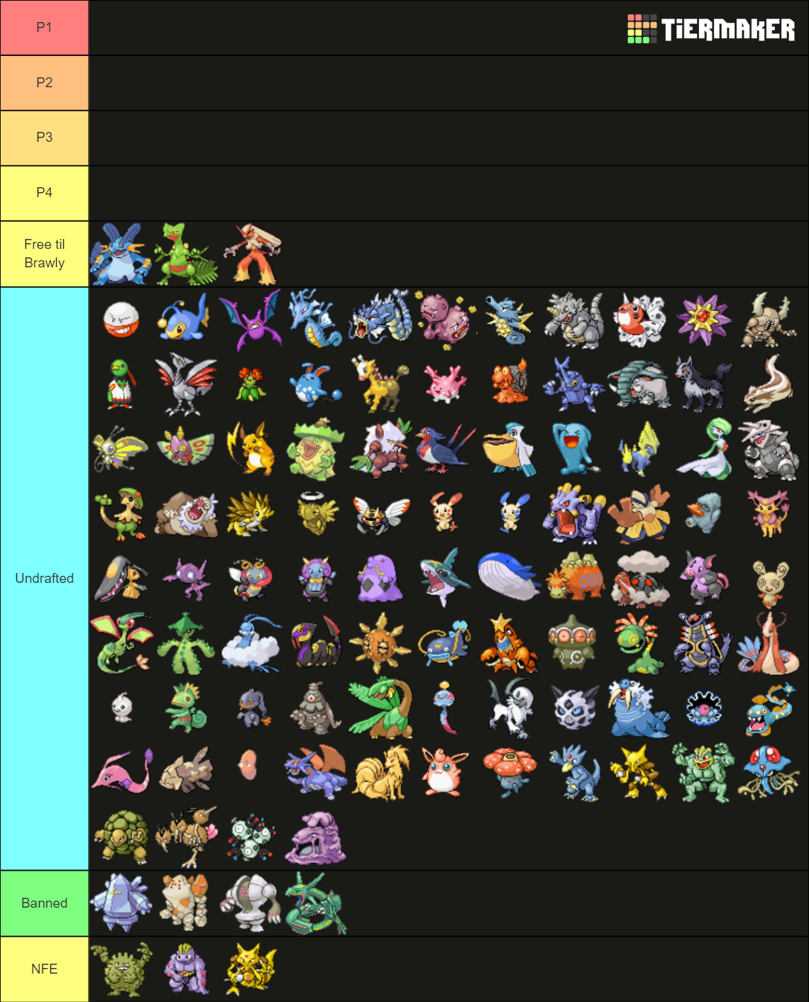 Pokemon Emerald Nuzlocke Tier List (Community Rankings) - TierMaker
