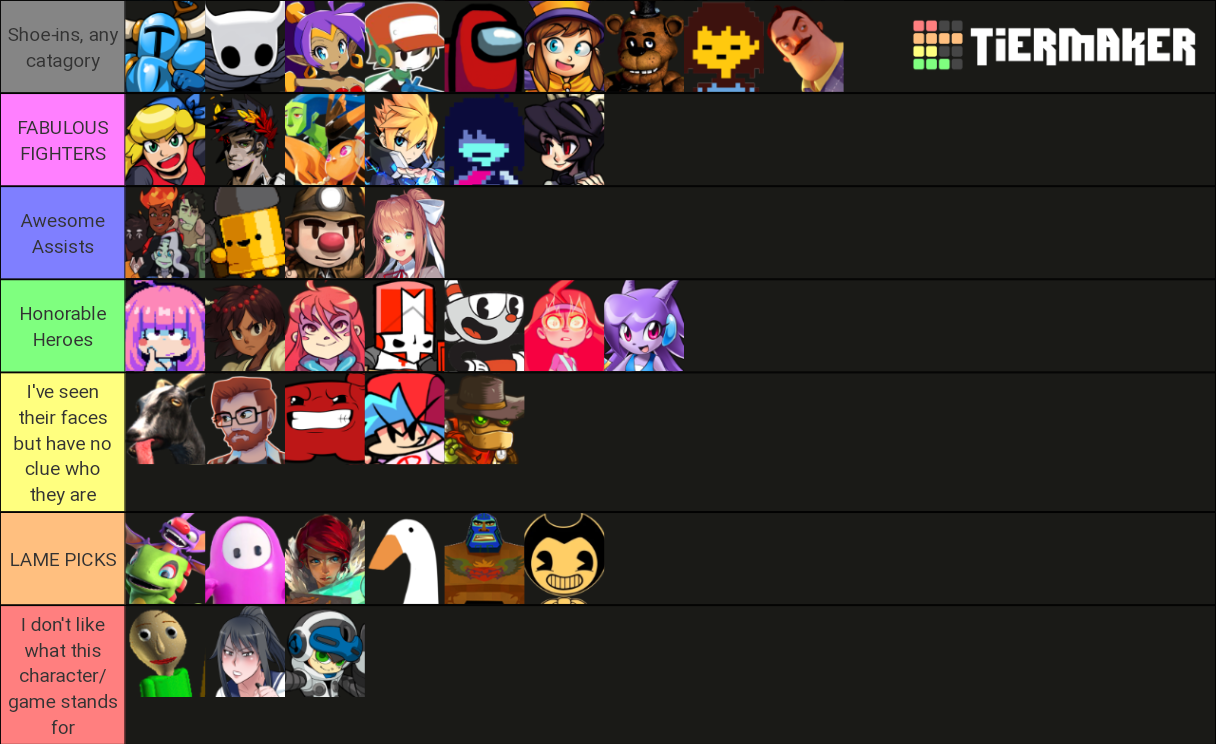 Fraymakers: 100 Potential Characters Tier List (Community Rankings ...