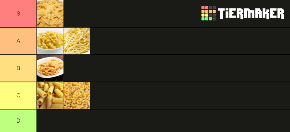 Pasta Shapes Tier List (Community Rankings) - TierMaker