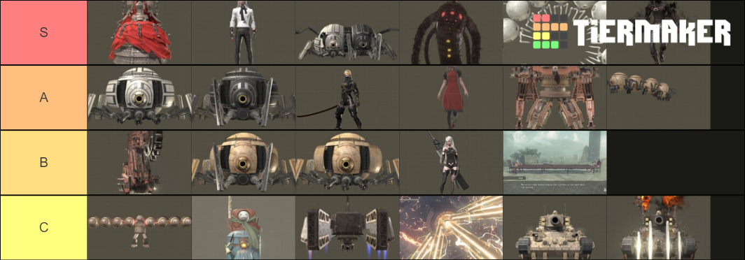 Nier: Automata Bosses Tier List (Community Rankings) - TierMaker