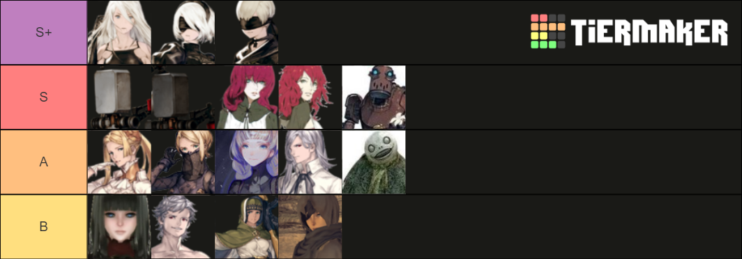 nier automata characters Tier List (Community Rankings) - TierMaker