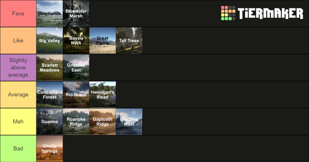 Red Dead Redemption 2 Regions Tier List (Community Rankings) - TierMaker