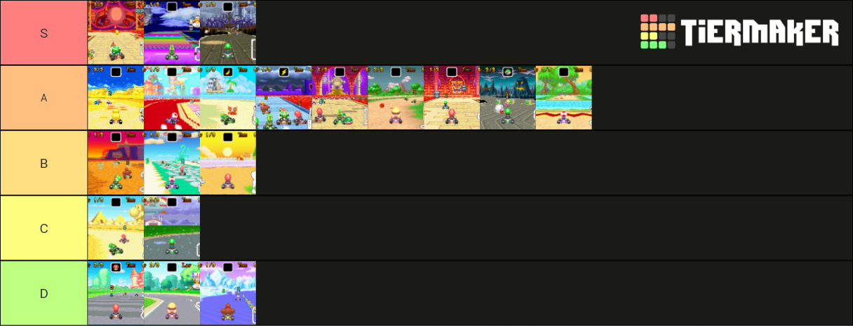 Mario Kart Super Circuit Tracks Tier List (Community Rankings) - TierMaker