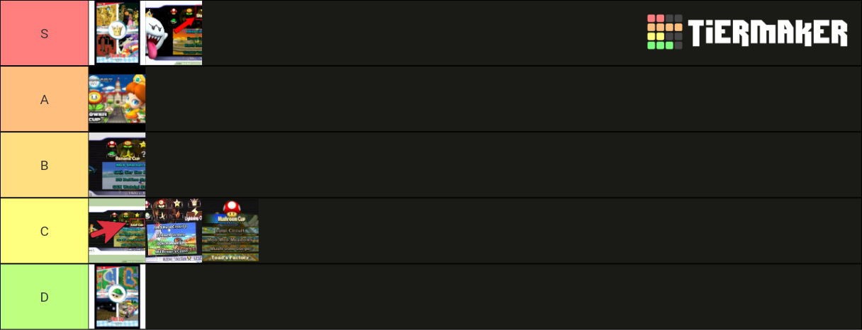 Mario Kart Wii Cups Tier List (Community Rankings) - TierMaker