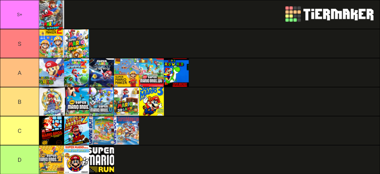 Super Mario Games Tier List (Community Rankings) - TierMaker