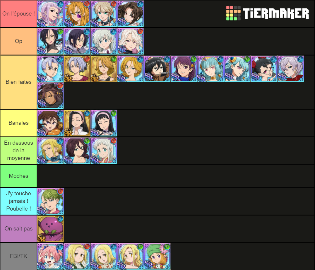 Nanatsu no Taizai Grand Cross Japanese Tier List (Community Rankings ...
