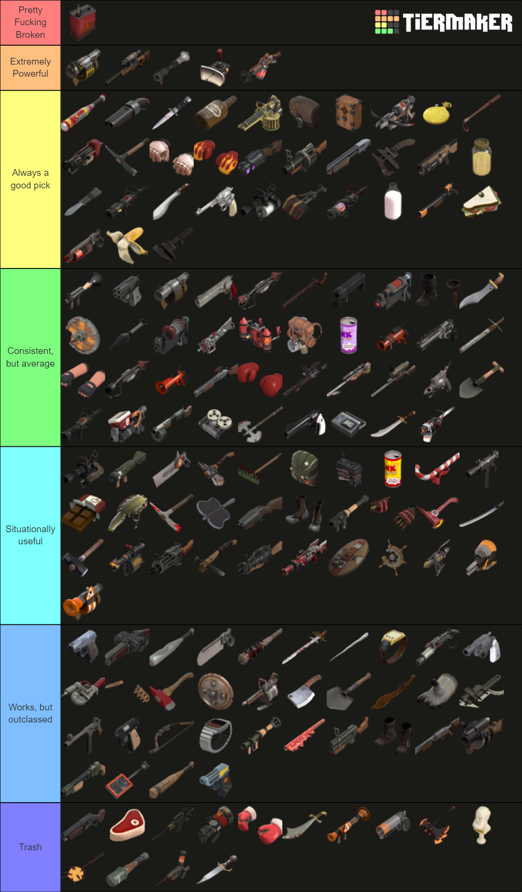 tf2 mvm weapons (main vs machine) Tier List (Community Rankings) - TierMaker