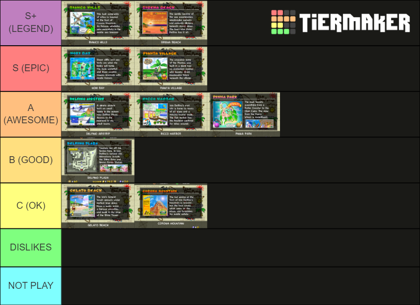Super Mario Sunshine All Worlds Tier List (Community Rankings) - TierMaker
