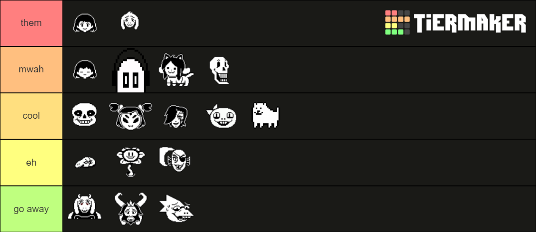 UNDERTALE Character Tierlist Tier List (Community Rankings) - TierMaker