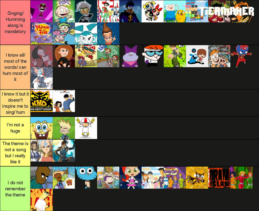 Cartoon Opening Themes Tier List (Community Rankings) - TierMaker