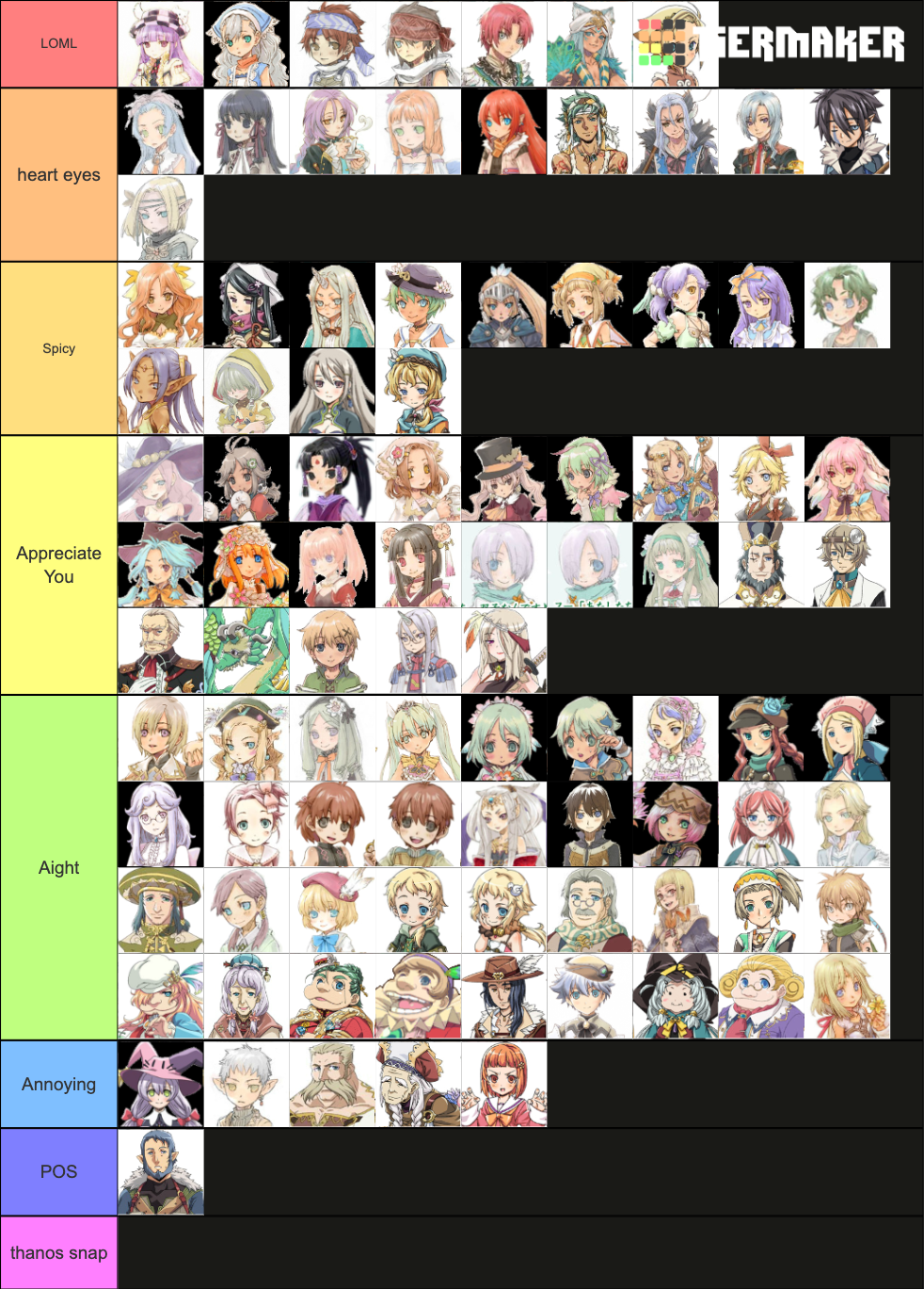 Rune Factory all characters Tier List (Community Rankings) - TierMaker