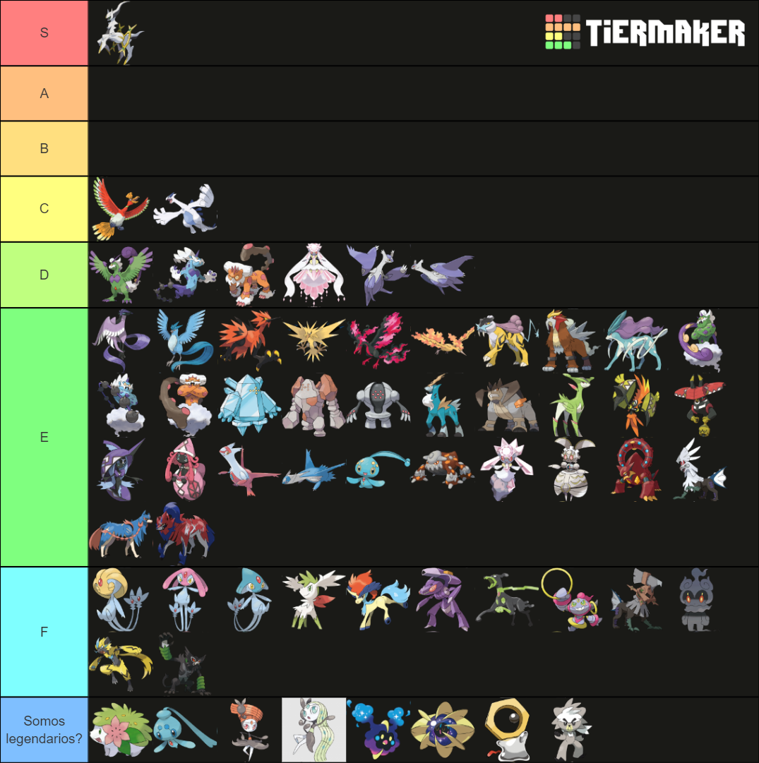 top poke Tier List (Community Rankings) - TierMaker