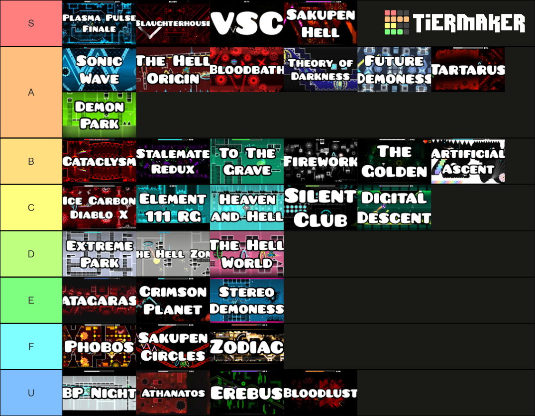 Top 1 Demons Tier List (Community Rankings) - TierMaker