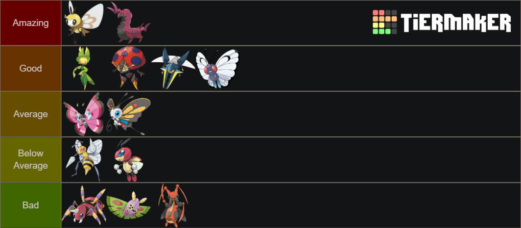 Pokémon Early Route Bugs Tier List (Community Rankings) - TierMaker