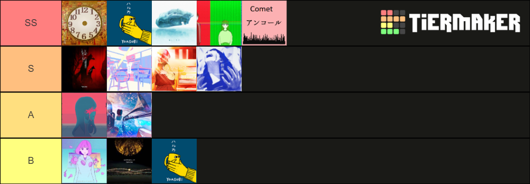 All yoasobi songs (October 2021) Tier List (Community Rankings) - TierMaker