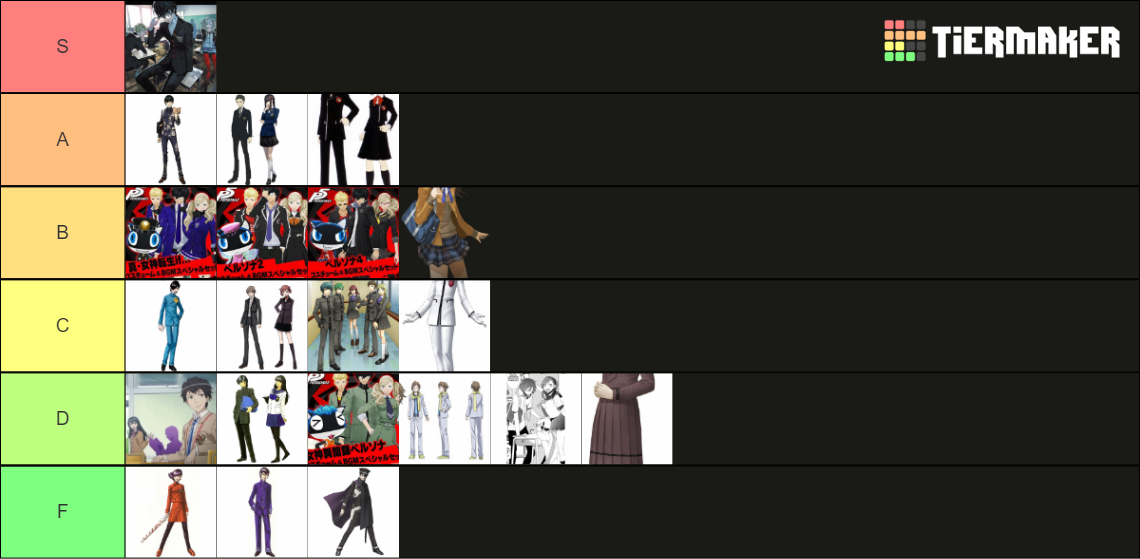 Megami Tensei + Maken School Uniform Tier List (Community Rankings ...