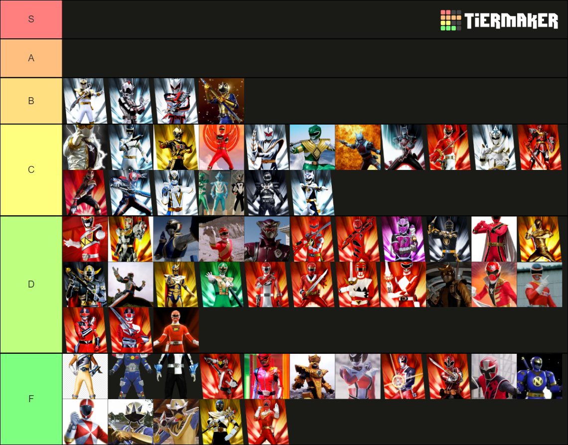 Power Rangers Suits Tier List (Community Rankings) - TierMaker