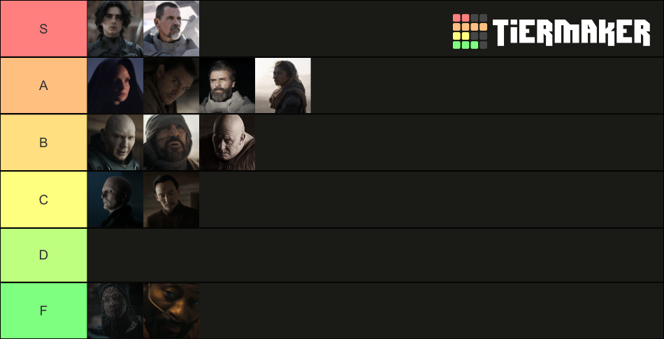 Dune characters Tier List (Community Rankings) - TierMaker