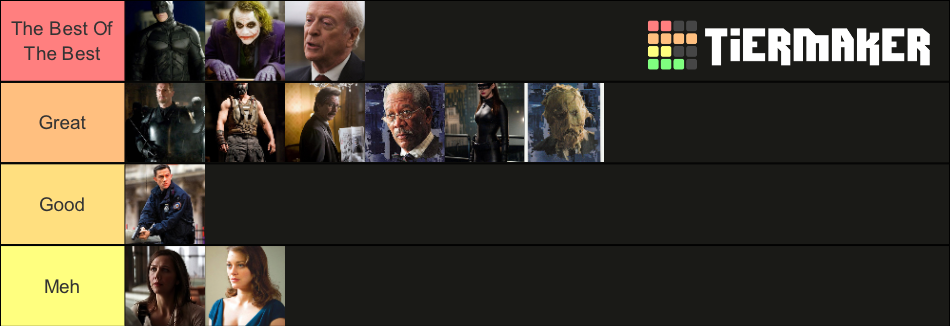 The Dark Knight Trilogy Characters Ranked Tier List (Community Rankings) - TierMaker