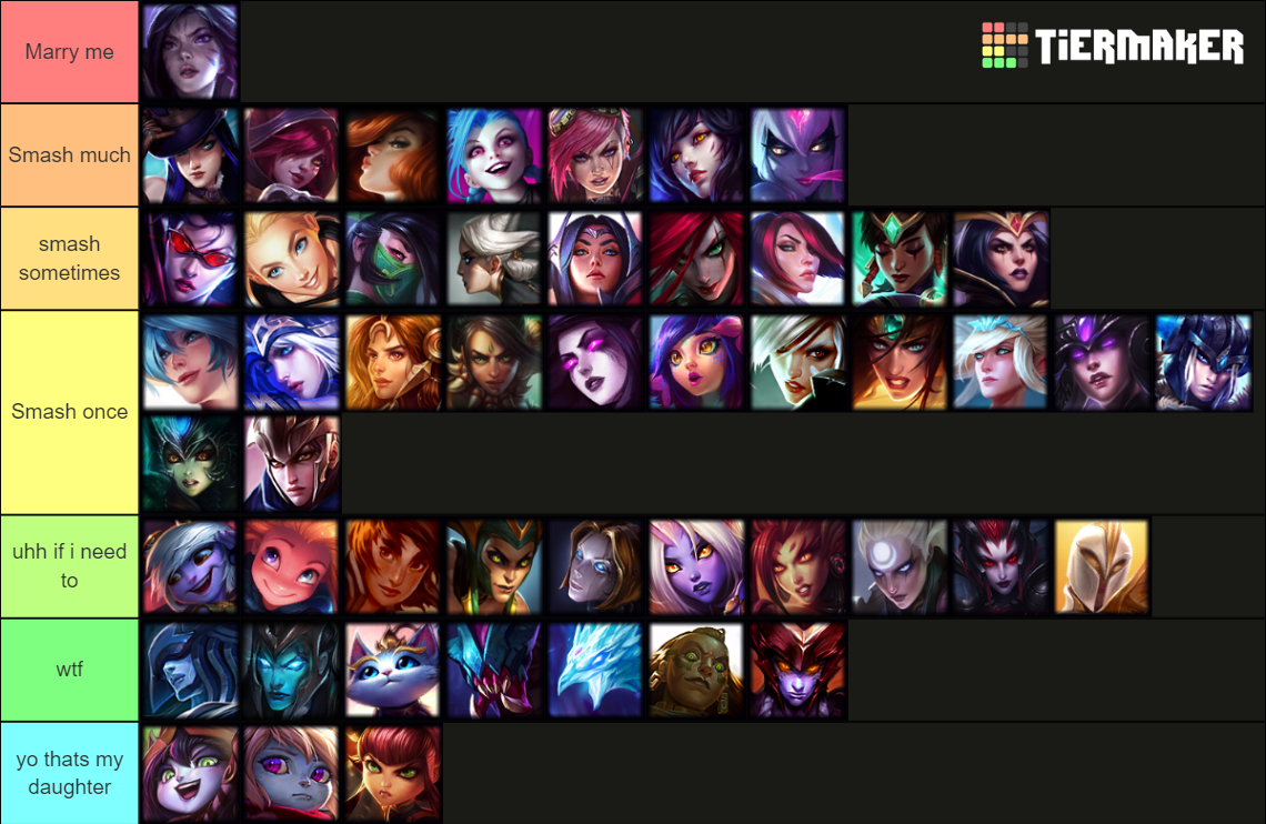 League Smash List Tier List (Community Rankings) - TierMaker