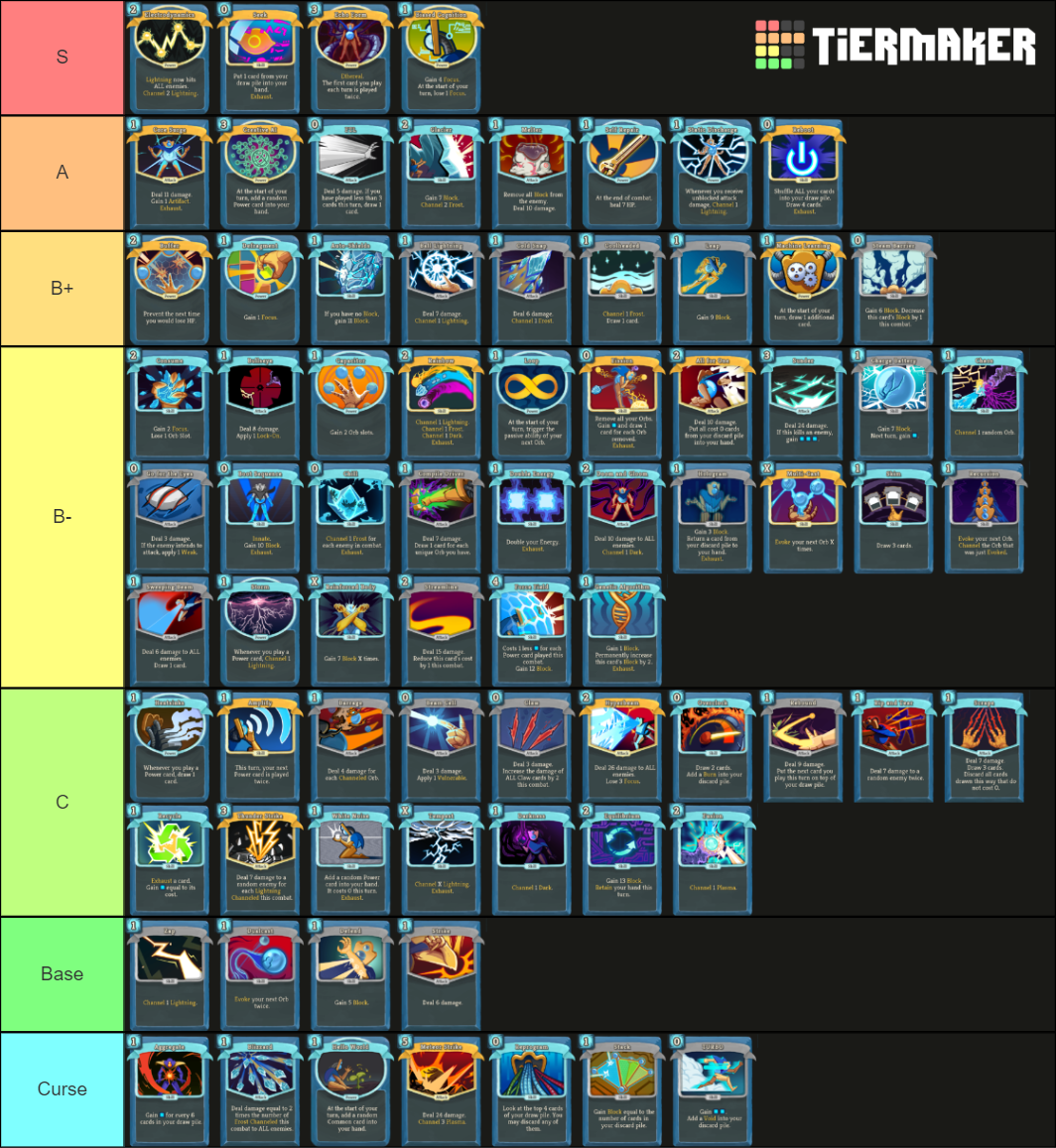 Slay the Spire Defect Cards Tier List (Community Rankings) - TierMaker