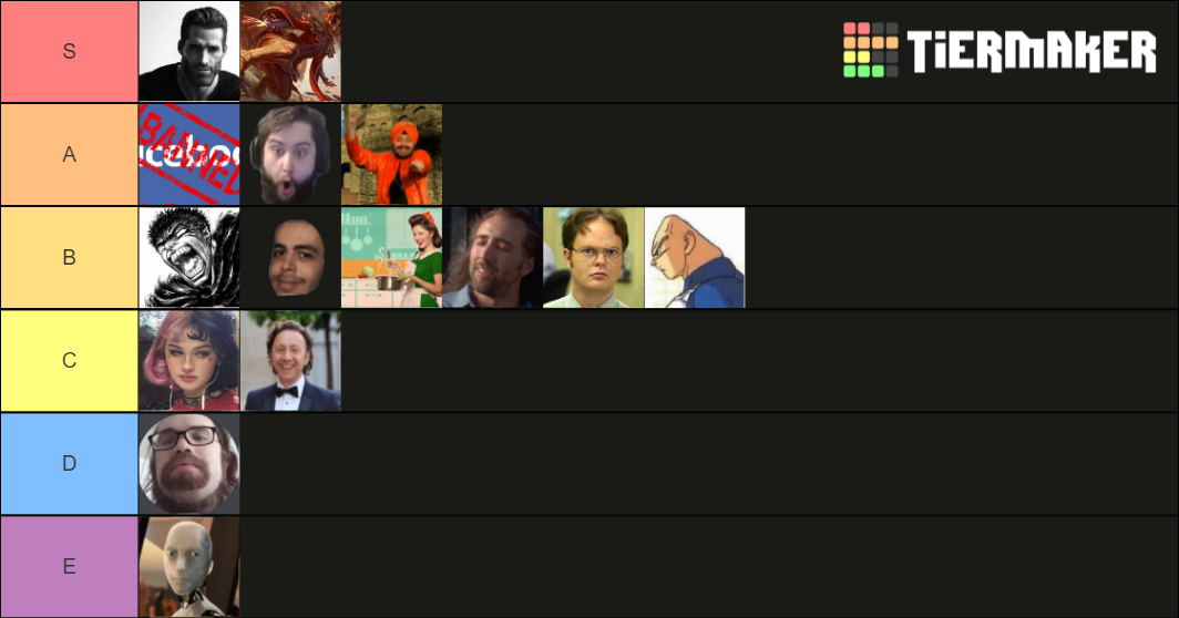 Sad Empire Tier List (Community Rankings) - TierMaker