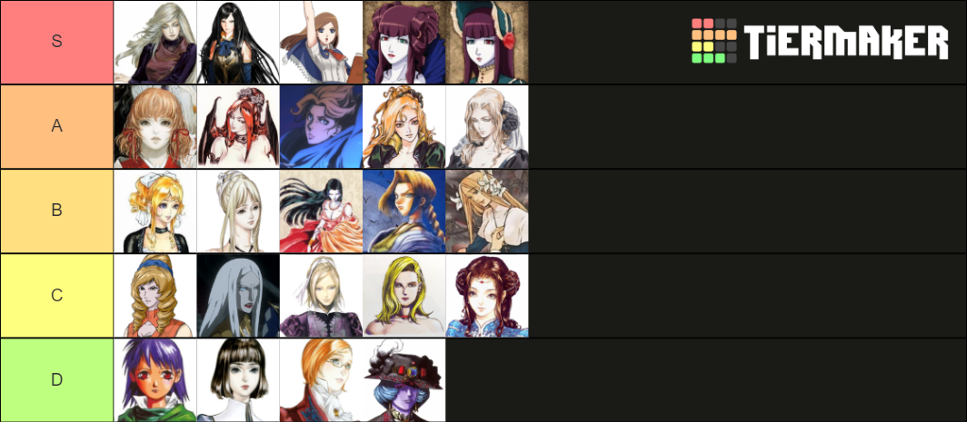 Castlevania Girls Tier List (Community Rankings) - TierMaker