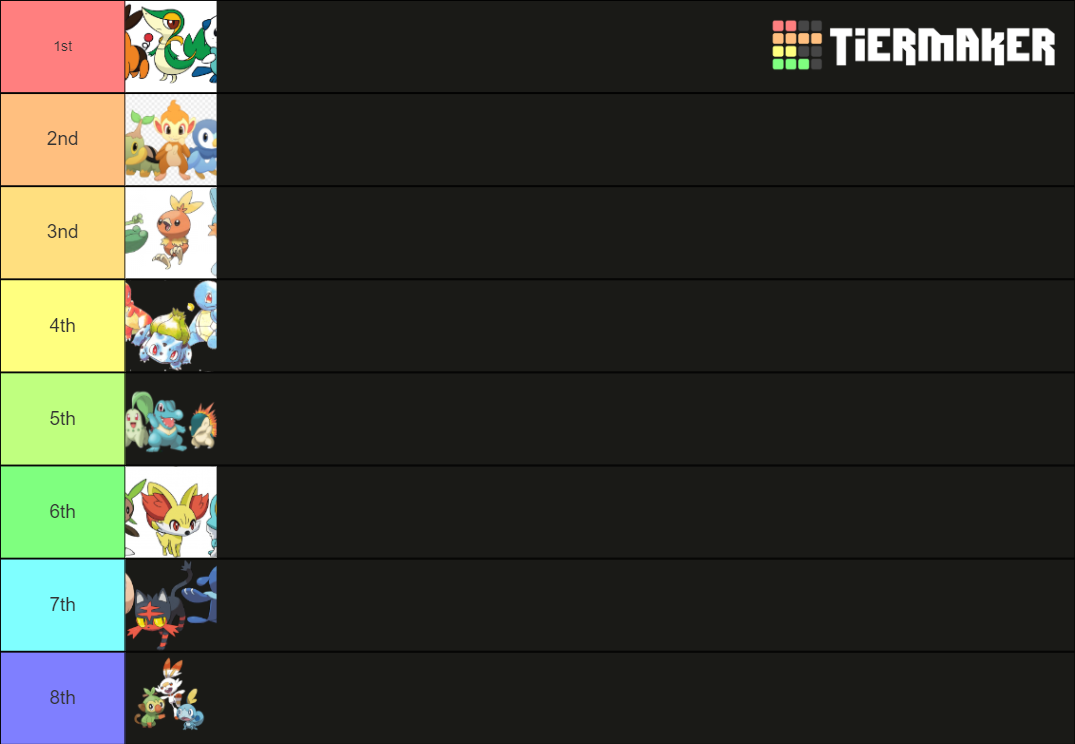 Pokemon Generations Tier List (Community Rankings) - TierMaker