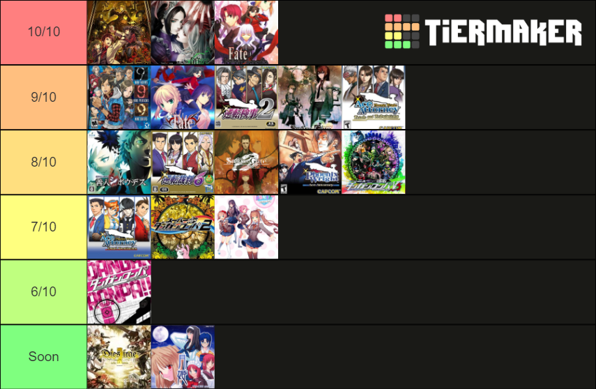 150 Visual Novels Tier List (Community Rankings) - TierMaker