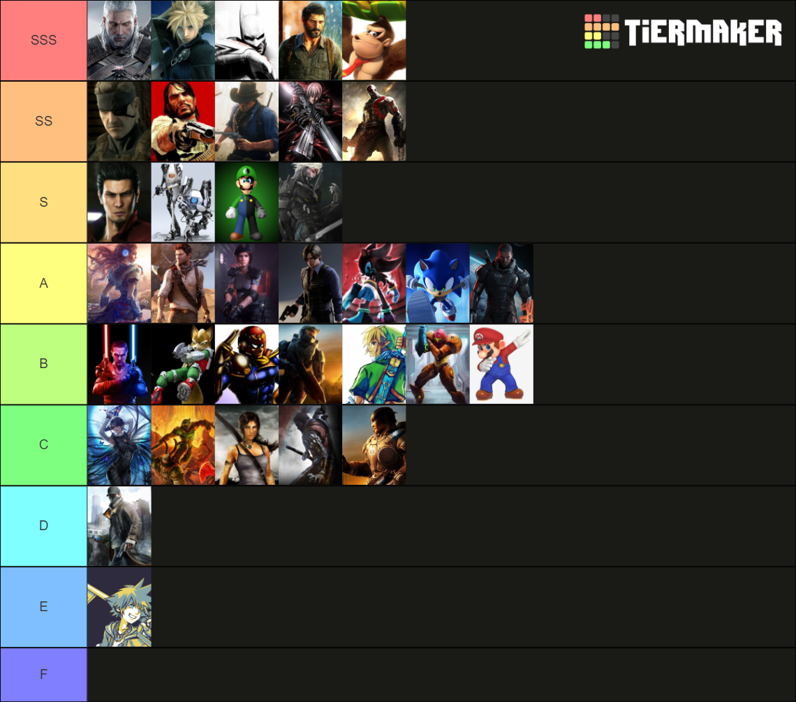 Video Game Main Characters Tier List (Community Rankings) - TierMaker